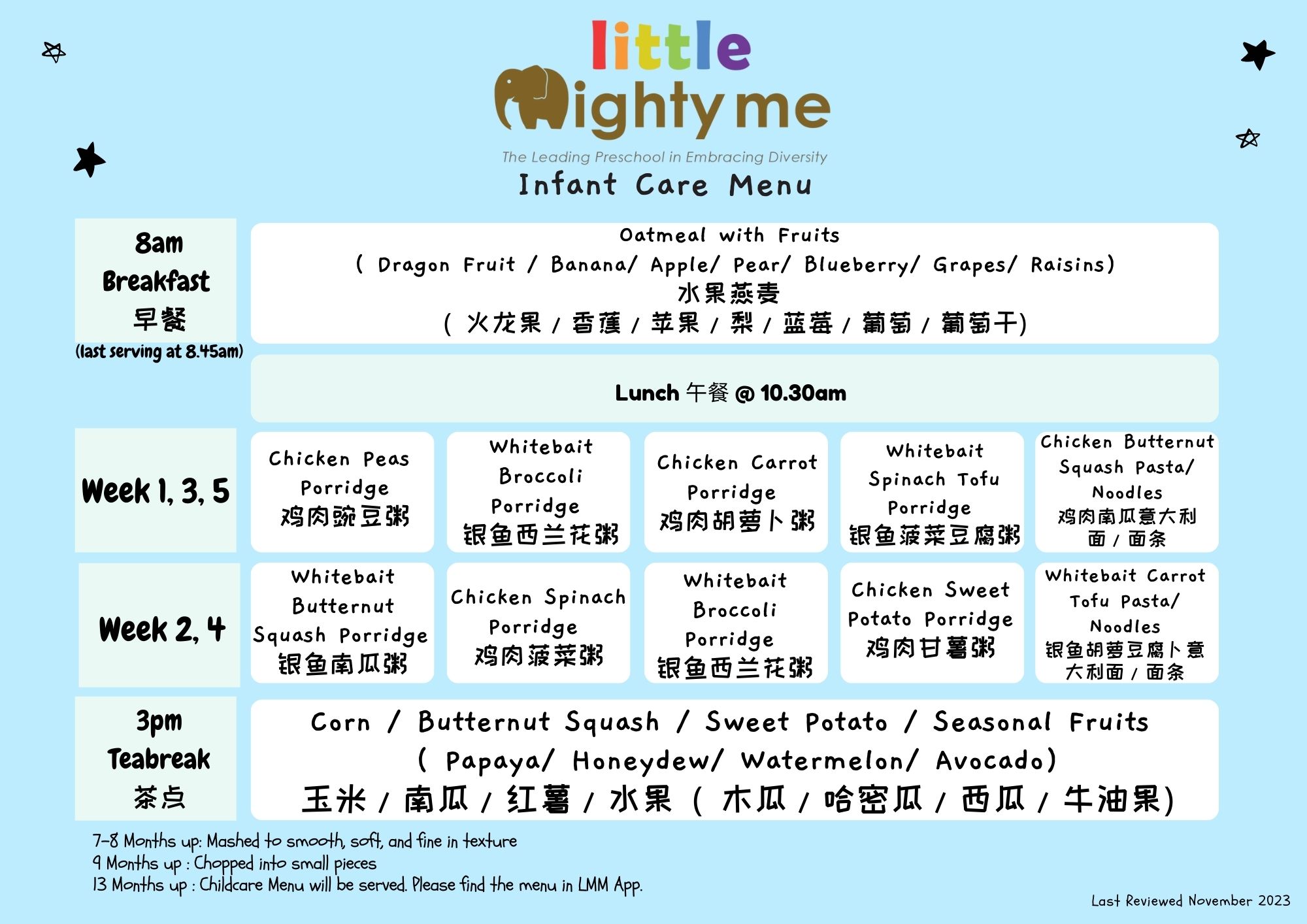 Childcare Curriculum